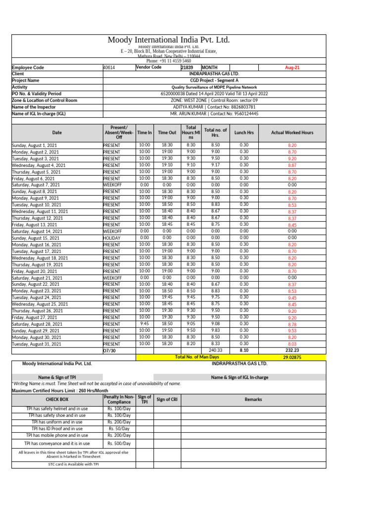 SAIF Time Sheet AUG-2021 | PDF