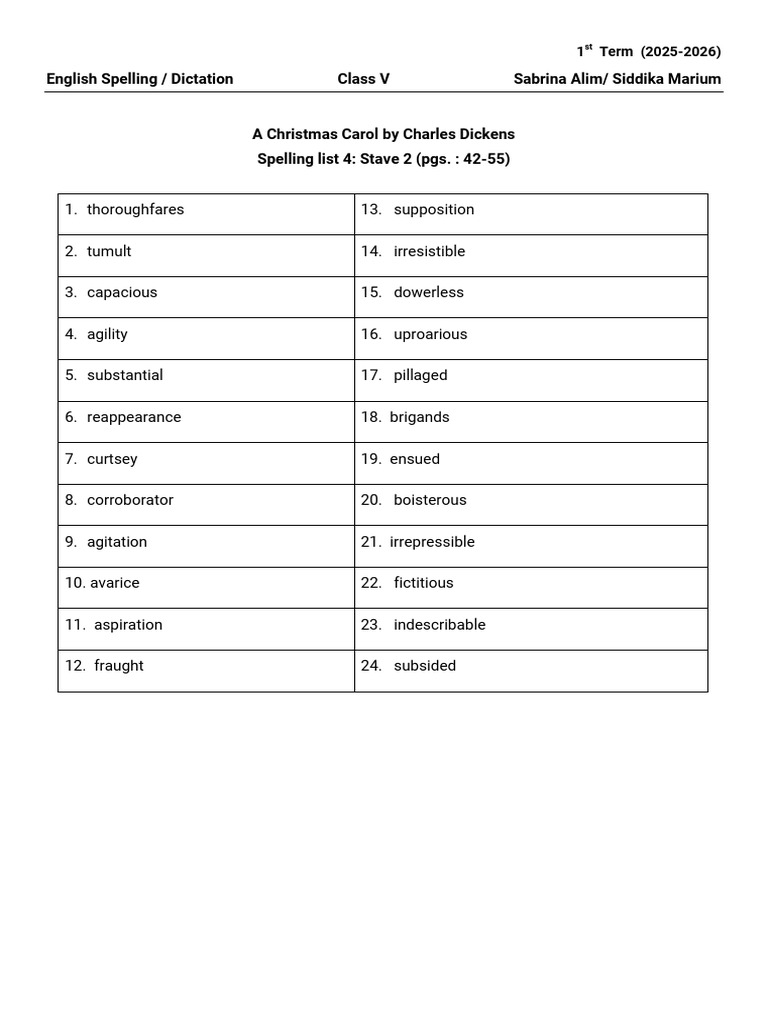 Class V Spelling Dictation - Speling List-4 | PDF