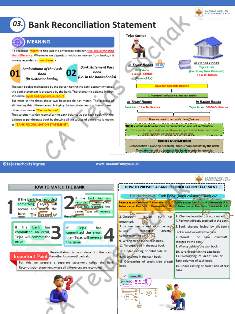 Bank Reconciliation Statement Guide | PDF | Cheque | Banks