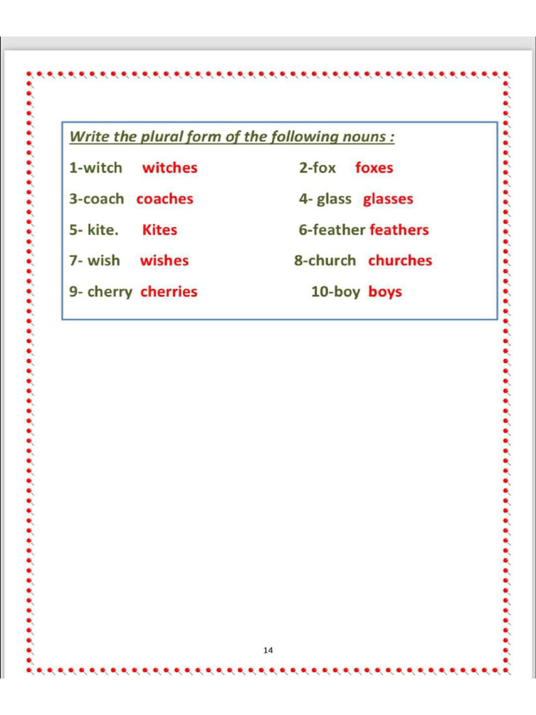 Grammar Model Answer | PDF
