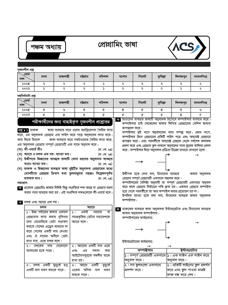 HSC ICT Programming Language Analysis | PDF | Software | Systems ...
