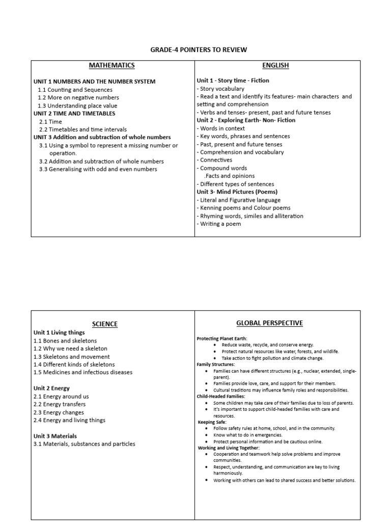 Grade 4 Comprehensive Review Guide | PDF | Poetry | Grammatical Tense