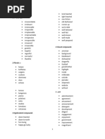 Year 11 Advanced Spelling List | PDF