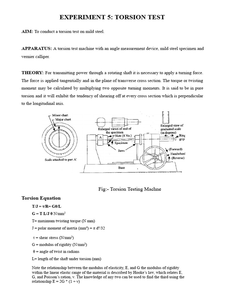 Torsion Test Results for Mild Steel | PDF | Young's Modulus ...