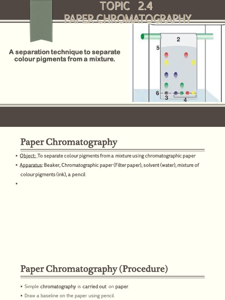 NOTES For UNIT 2.4 Modified Chromatography (1) (2) - 1 | PDF