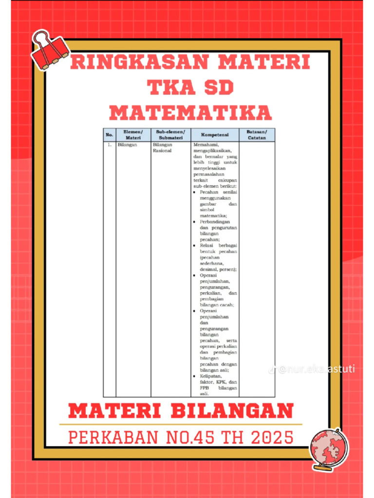 Materi Tka Mtk. | PDF