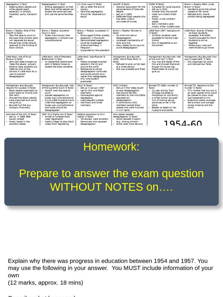 1950s Civil Rights | PDF | Racial Segregation | Society Of The United ...
