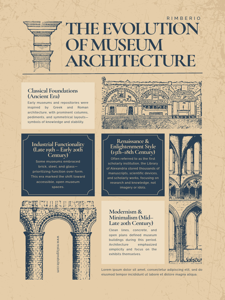 Beige and Navy Vintage Museum Architecture Infographic A4 | PDF | Museum