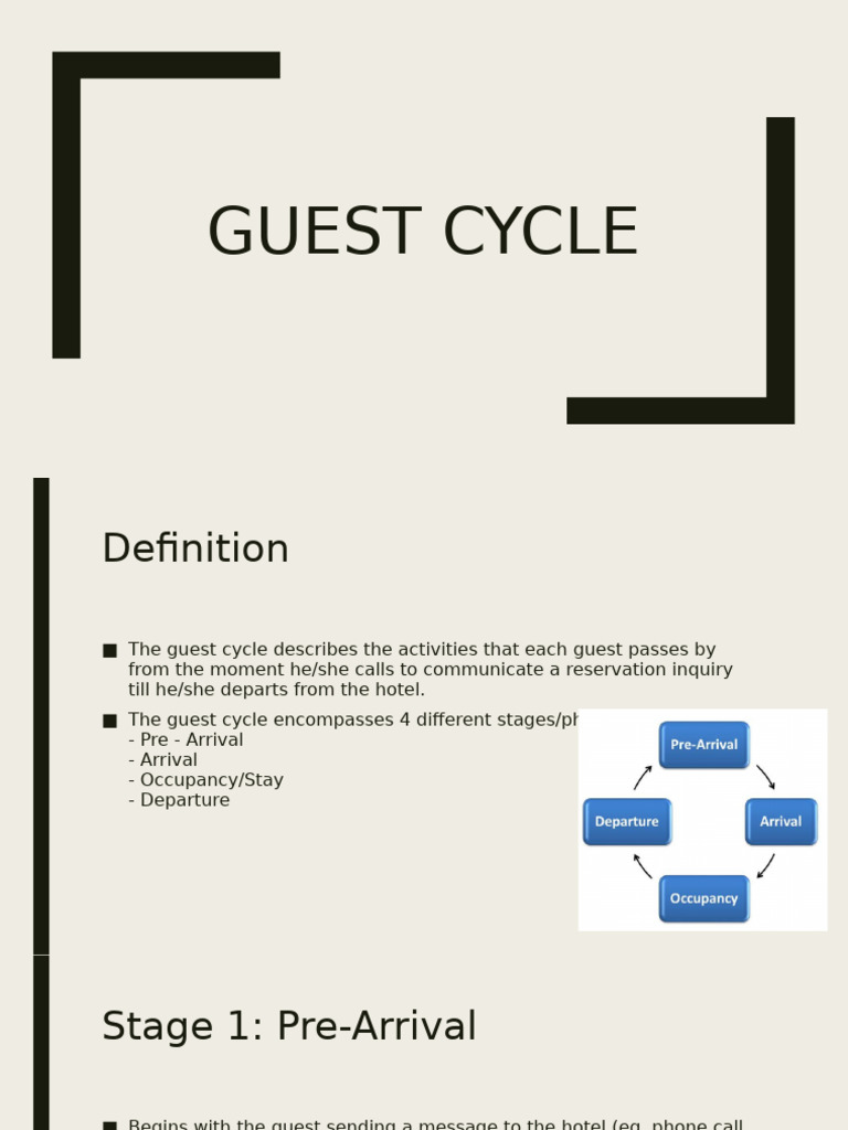 Understanding the Hotel Guest Cycle | PDF