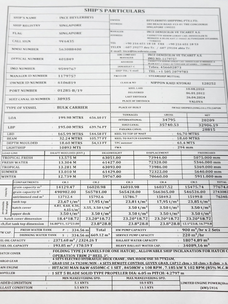 Ince Beylerbeyi Ship Particular | PDF | Tonnage | Shipbuilding