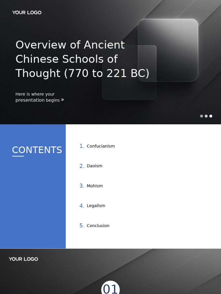 Make a Deck on the Different Schools of Thought in Ancient China (770 ...