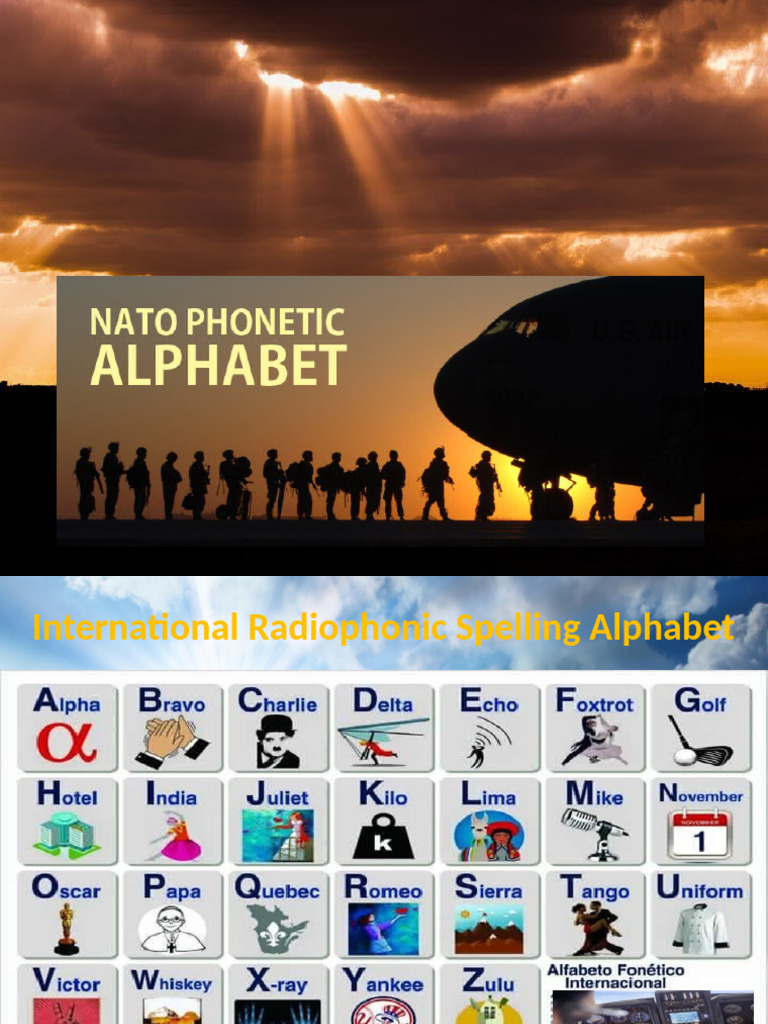 The International Radiotelephony Spelling Alphabet | PDF