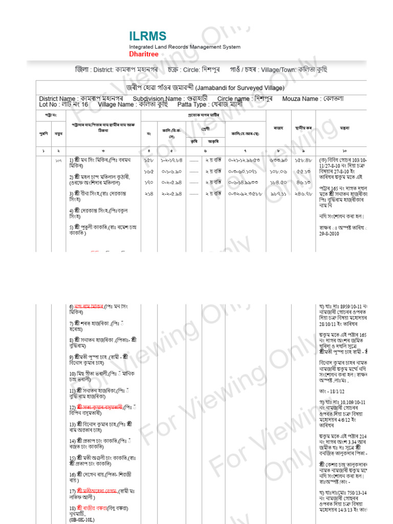 Dharitree Services For CitizenKK | PDF