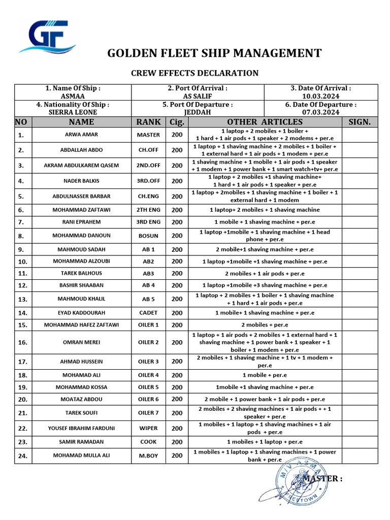 Asmaa Crew - Effects - Declaration | PDF | Chess | Chess Openings