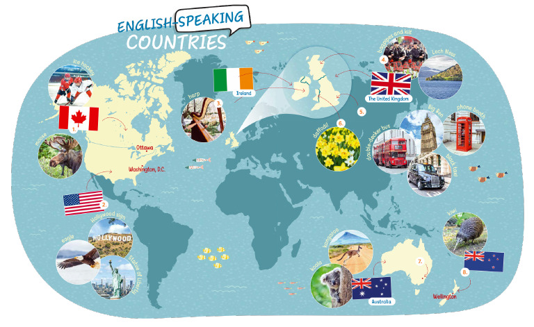 English Speaking Countries | PDF