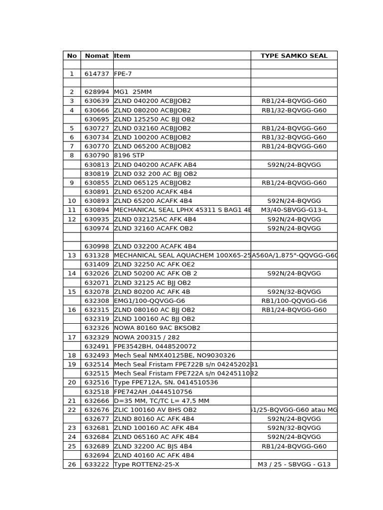 Catalogue Mechanical Seals | PDF | Turbomachinery | Hydraulics