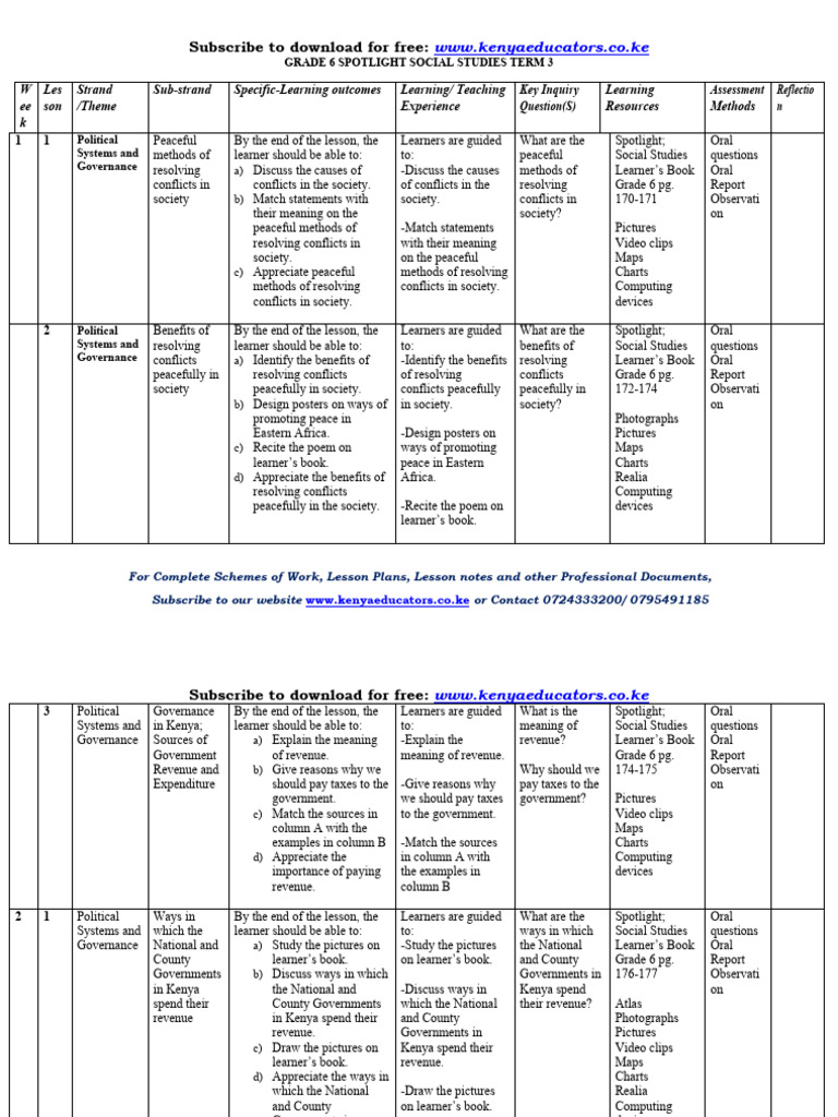 Grade 6 Social Studies Term 3 Plans | PDF | Learning | Education Theory