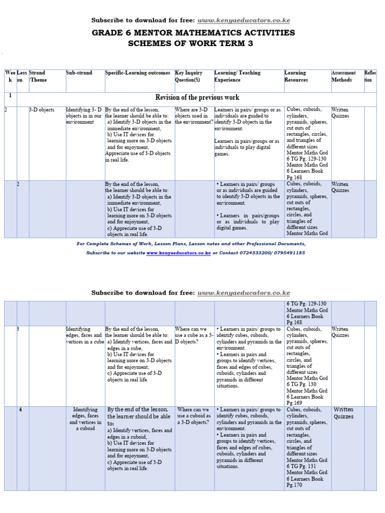 Grade 6 Term 3 Mathematics Schemes | PDF | Euclidean Geometry ...