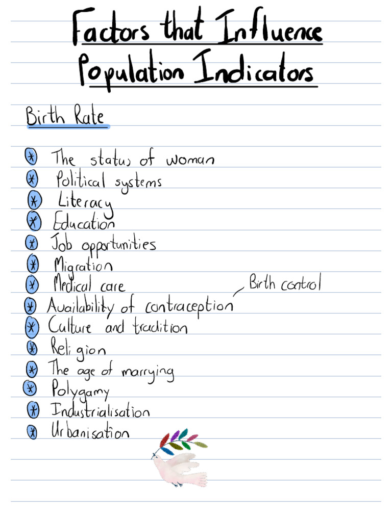 Geography Grade 10 Term 3 Unit 4 | PDF