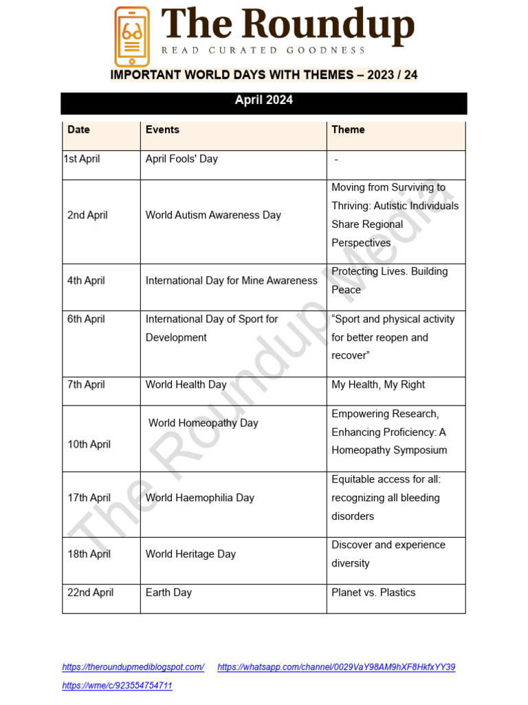 Important World Days 2023-2024 Themes | PDF | Rhinoceros