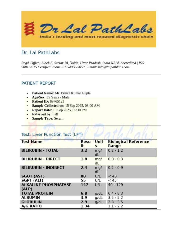 Liver Function Test Report for Mr. Gupta | PDF