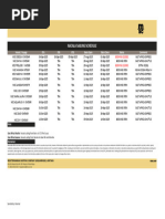DCT Pier 2 Stack Dates Overview | PDF | Shipping Companies | Shipping