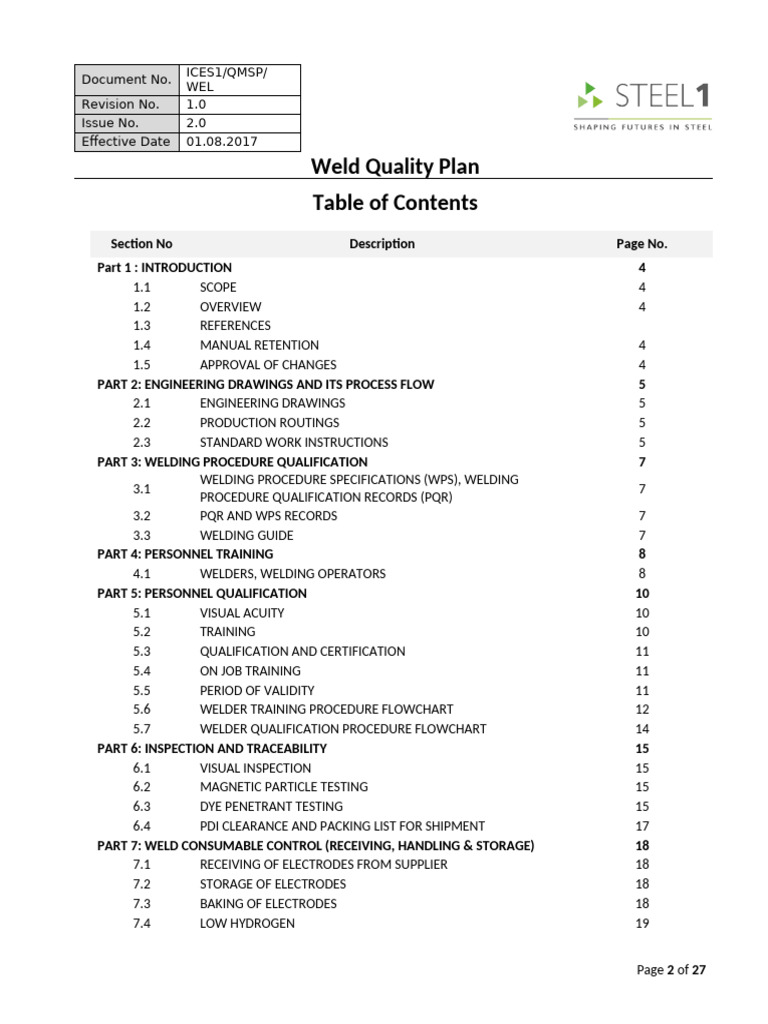 Welding Quality Control Plan | PDF | Welding | Construction