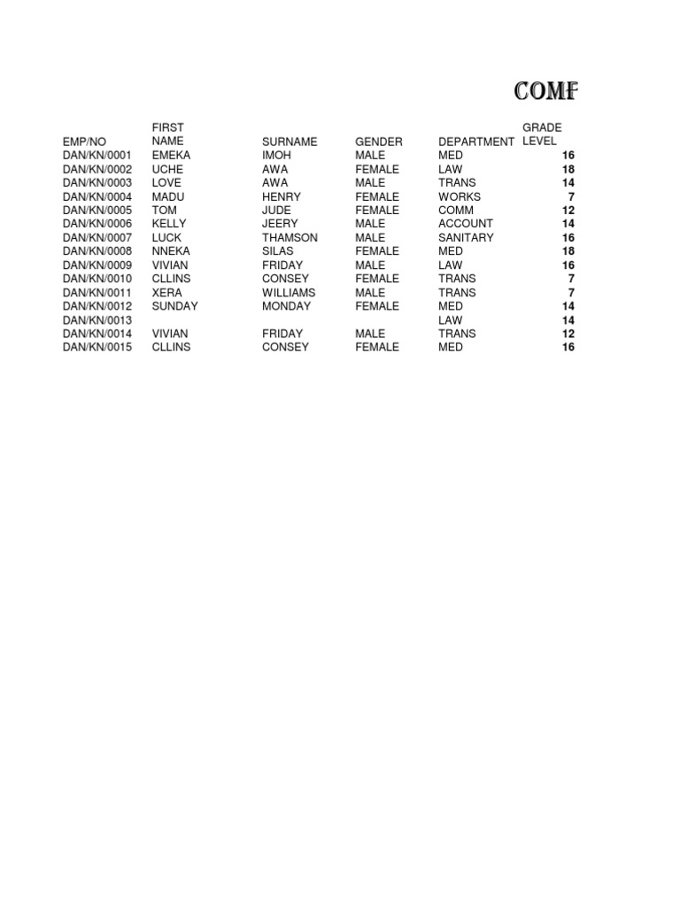 Computation Of Workers Payroll Pdf Social Science Law
