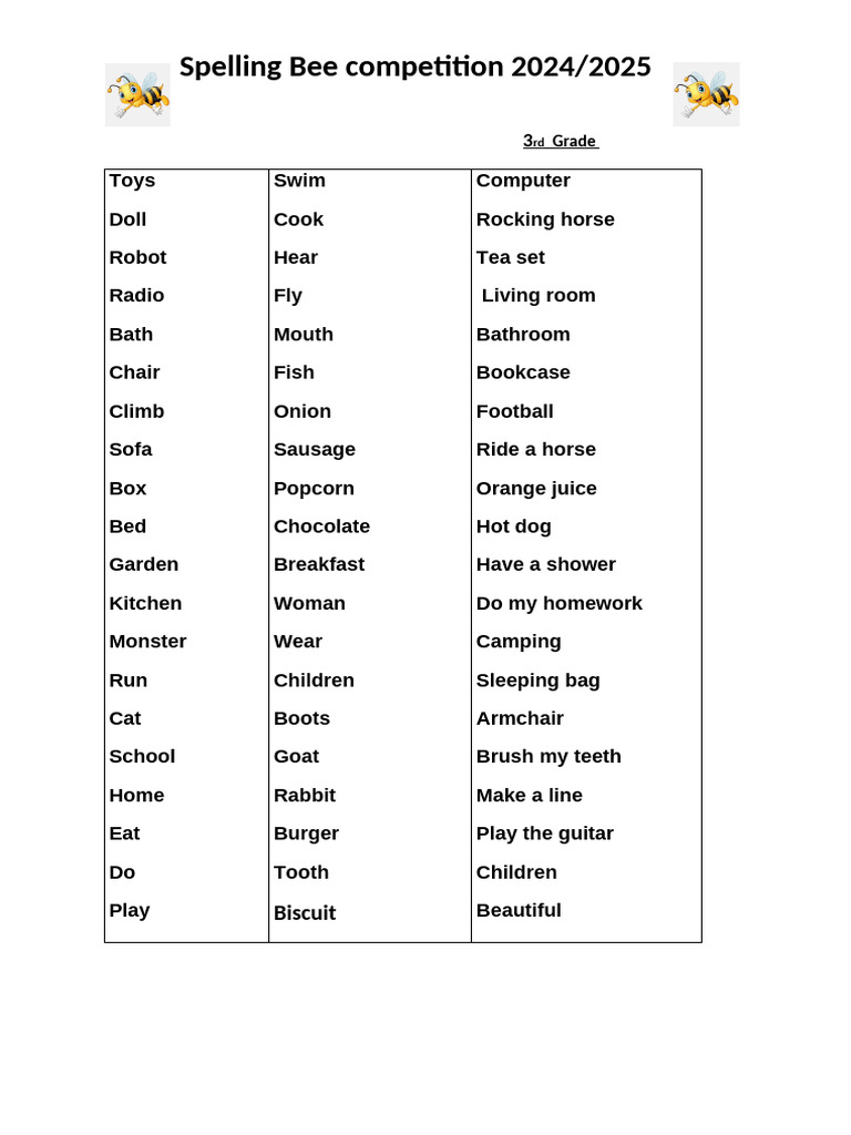 Spelling Bee 3rd Grade 2025 | PDF