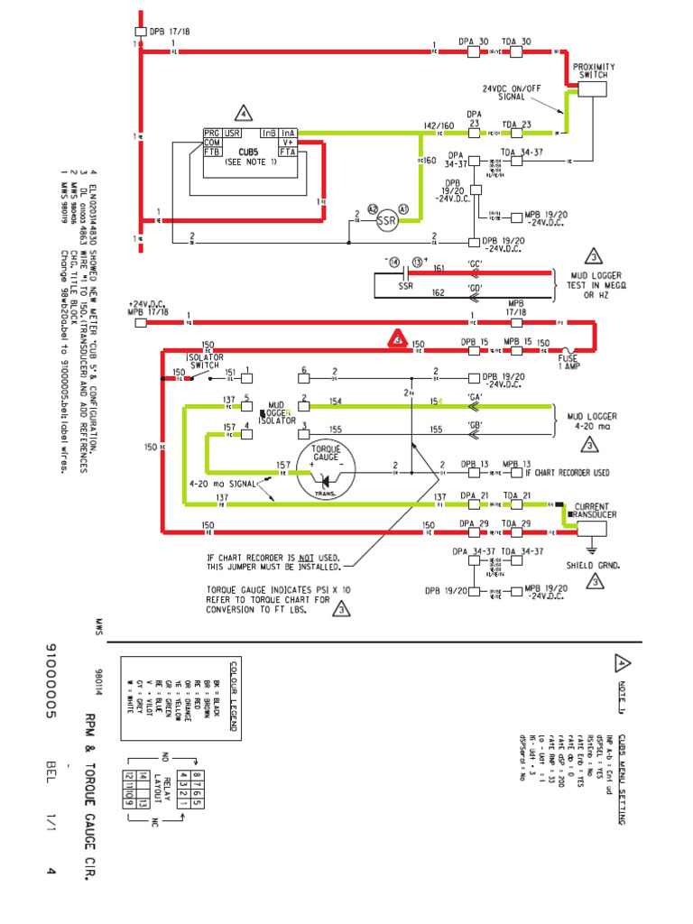 RPM Mudlogger | PDF