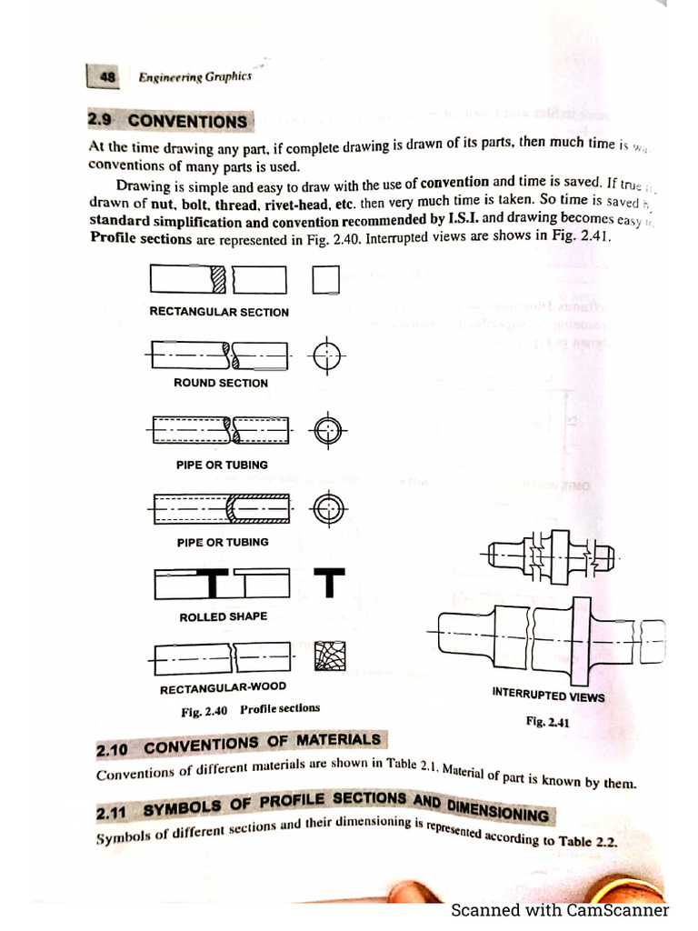 Conventional Symbols | PDF