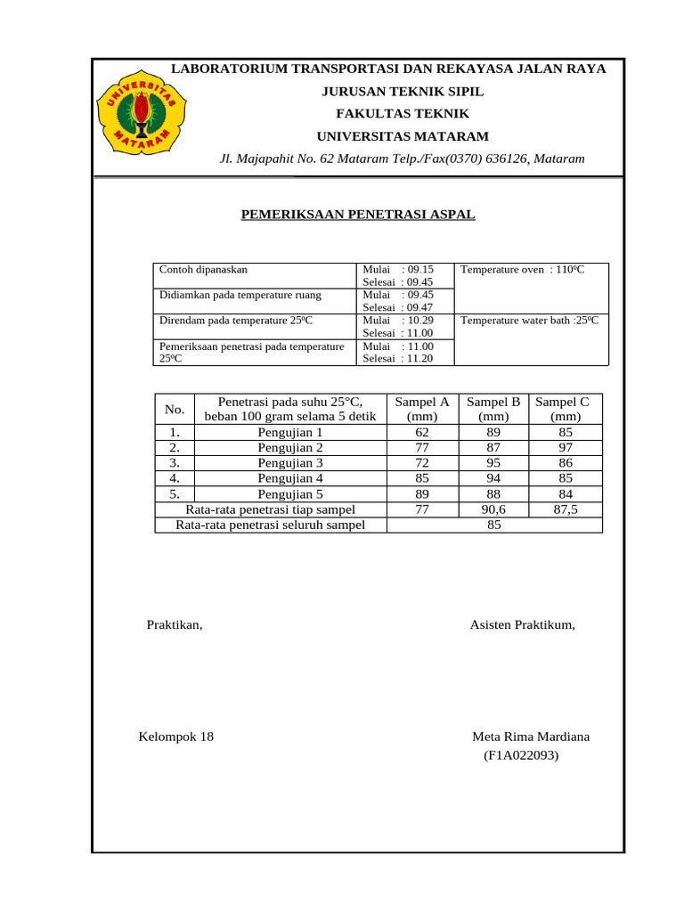 Pemeriksaan Penetrasi dan Daktilitas Aspal | PDF
