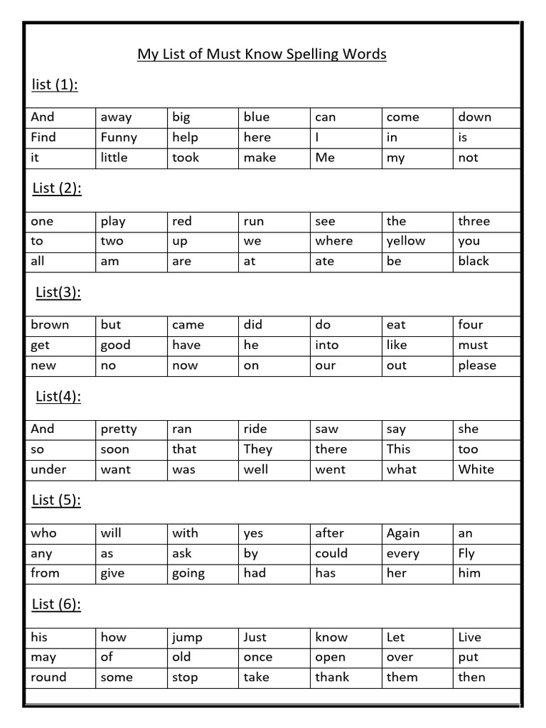 My List of Must Know Spelling Words | PDF