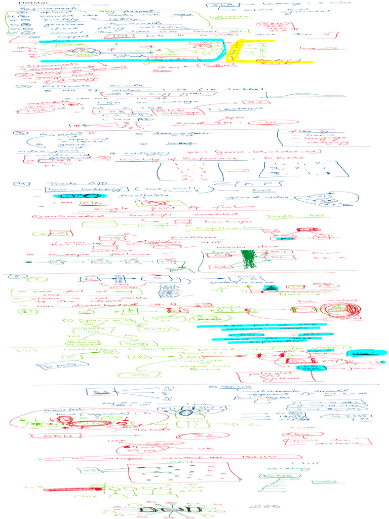 HLD 14 Hotstar Case Study-1 | PDF