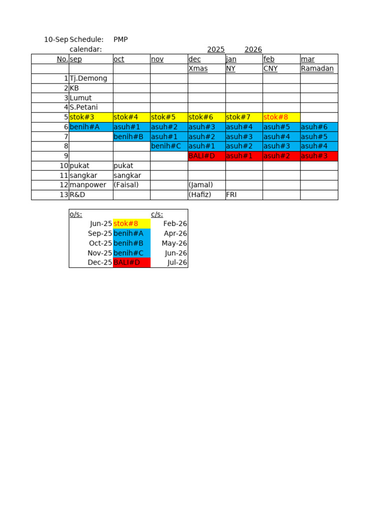 PMP Schedule | PDF