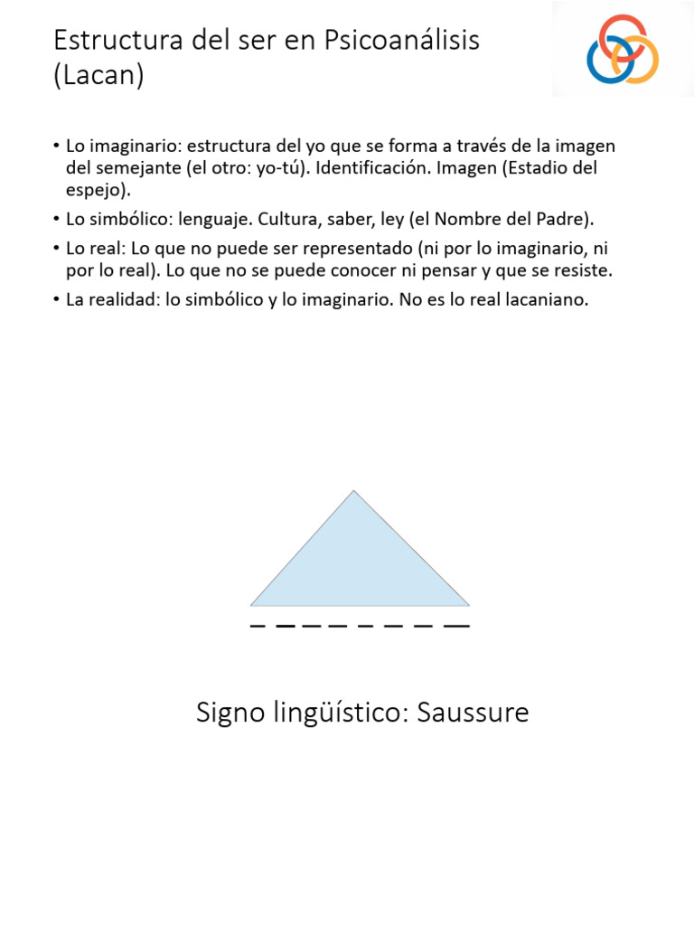Estructura Del Ser en Psicoanálisis y Signo Lingüístico | PDF
