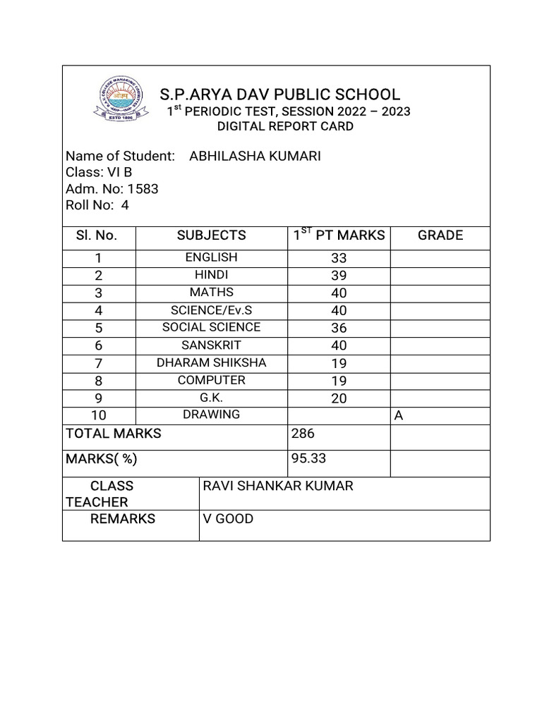 Abhilasha Kumari 4 | PDF