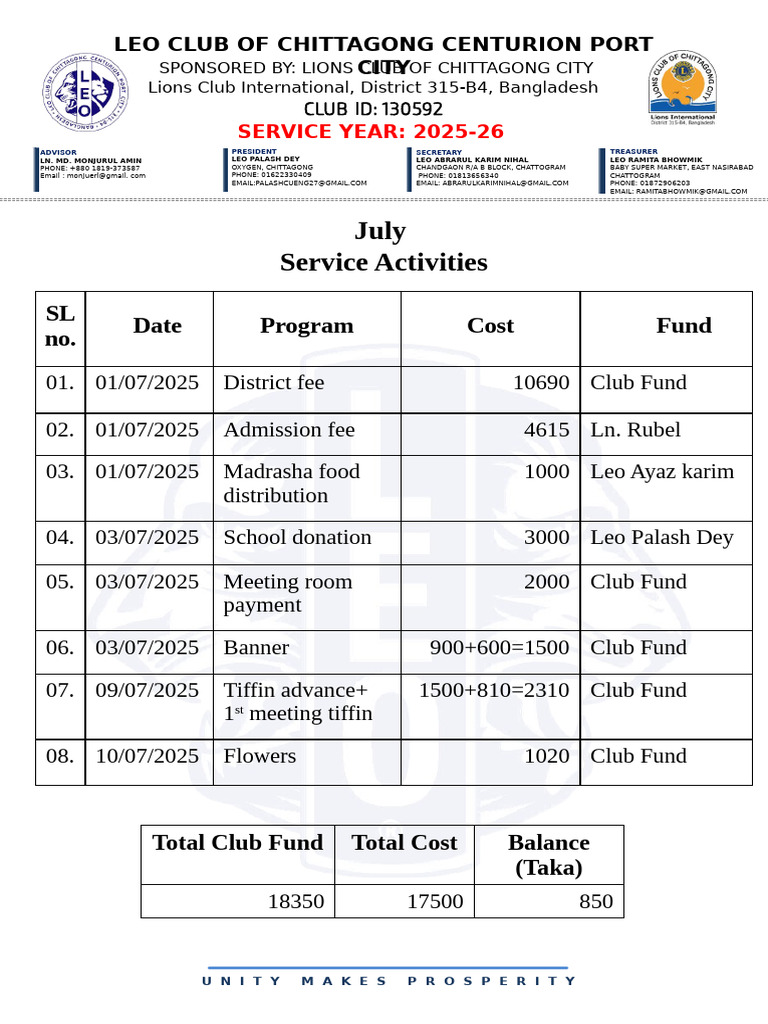 Chittagong Leo Club Activities 2025-26 | PDF