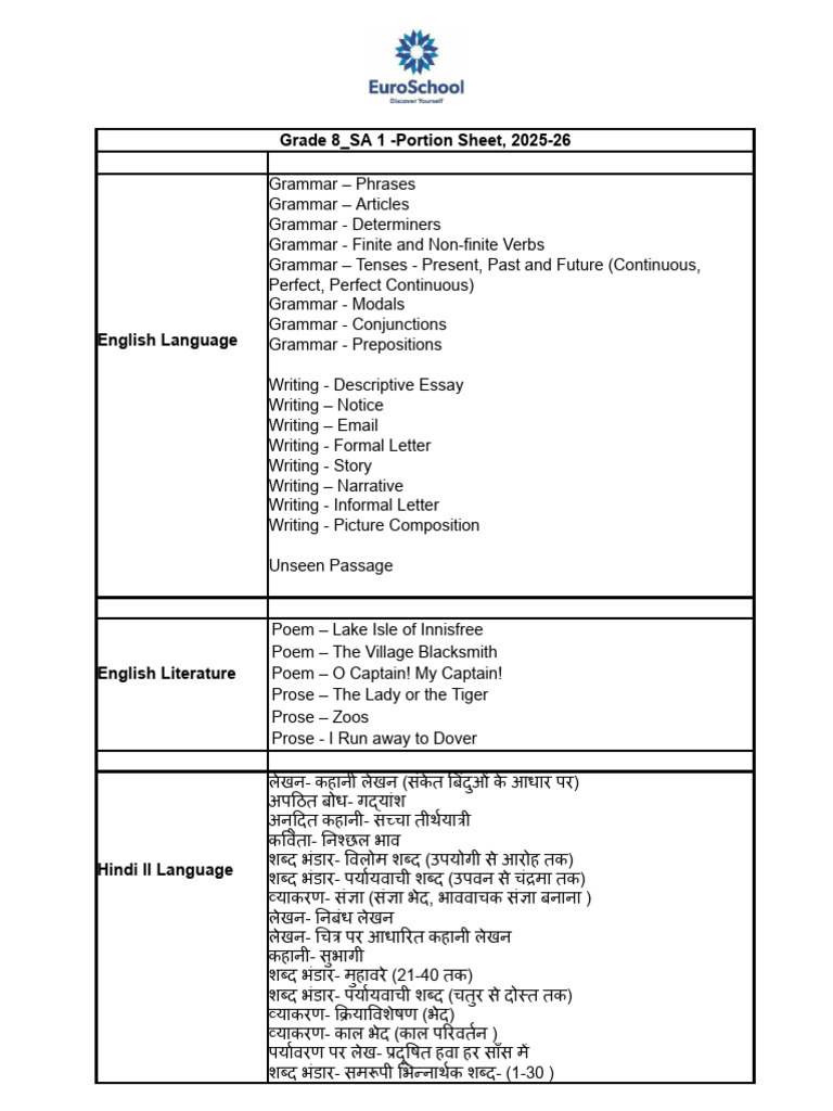 Grade 8 SA1 Portion Sheet 2025261691545702515085314 | PDF