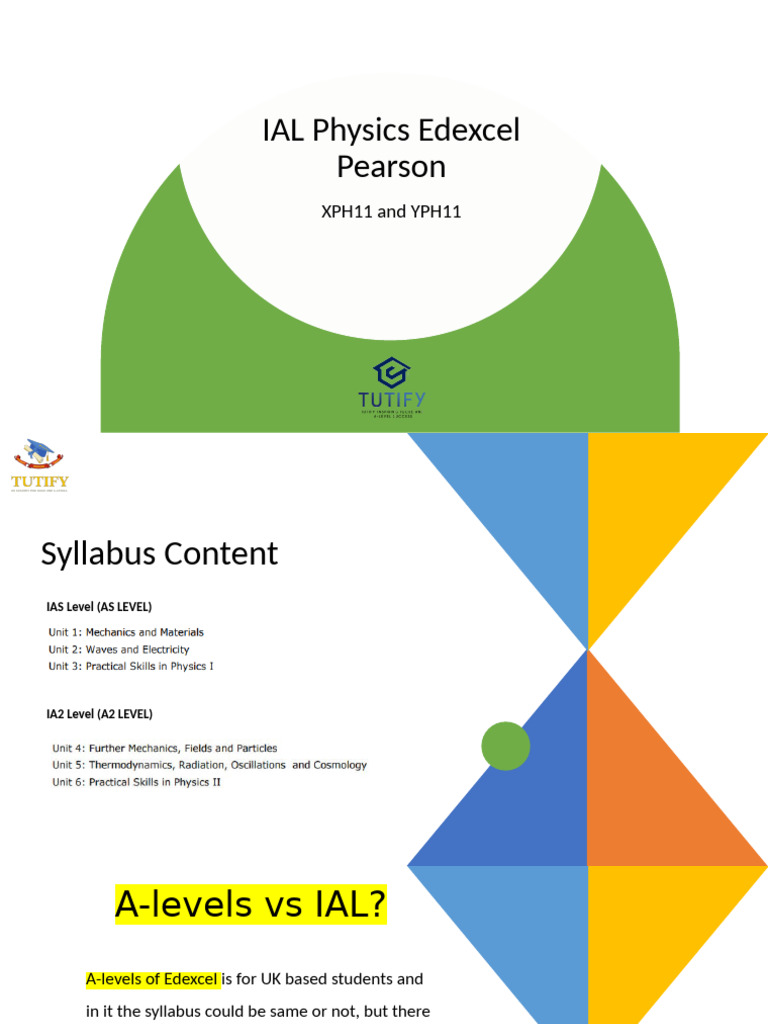 IAL Edexcel Physics | PDF | Qualifications