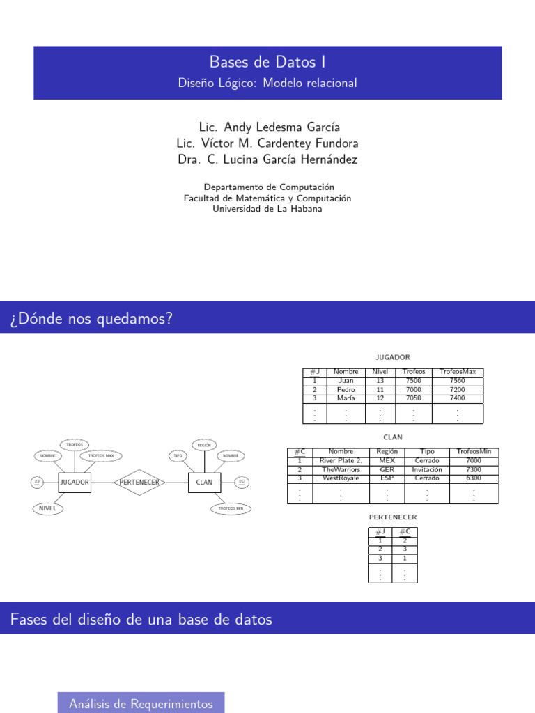 BDI Conferencia 3 | PDF | Bases de datos | Base de datos relacional