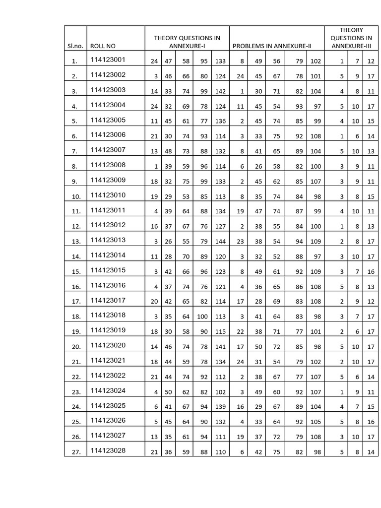 PRPC18 Assignment 1 Questions 2025 | PDF | Pump | Valve