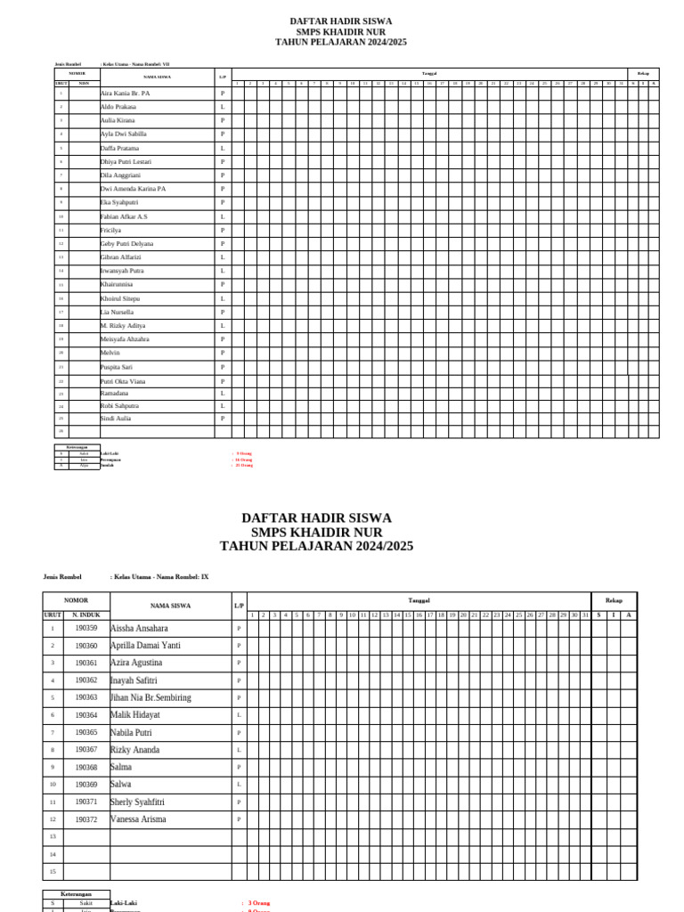 Absen Siswa SMP | PDF