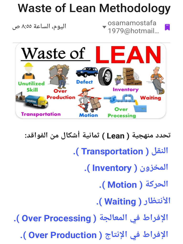 Waste of Lean Methodology | PDF