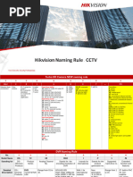 Naming Rule Update - CCTV | PDF | Equipment | Computing