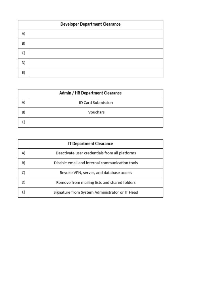 Exit Clearance Format | PDF