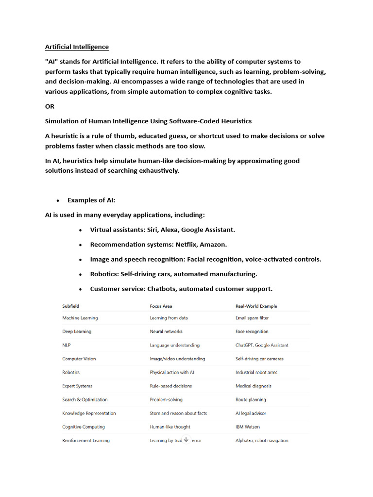 Understanding Artificial Intelligence and Its Applications | PDF ...