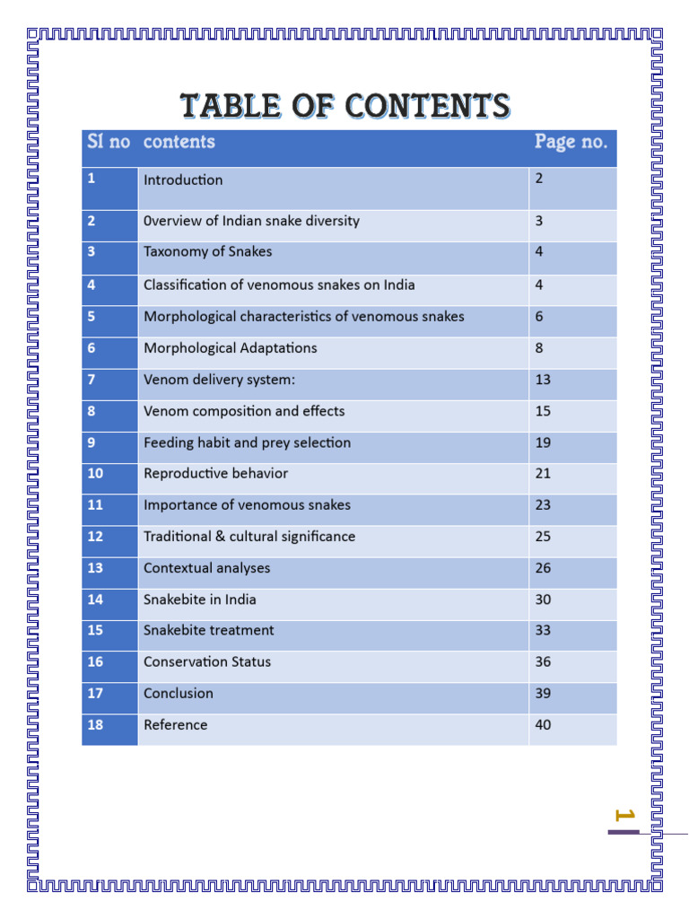 Understanding Snake Diversity in India | PDF | Acetylcholine | Snake