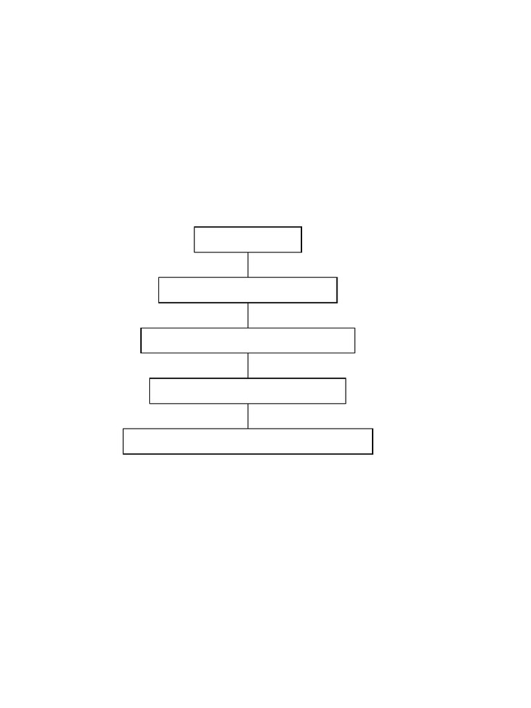 Move Zeroes Solution | PDF