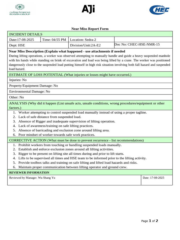 Near Miss Report: Lifting Operations Hazard | PDF